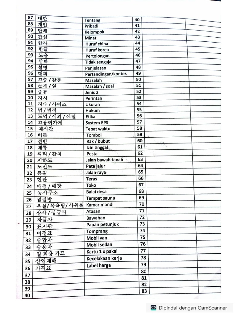 Kosa Kata Korea | PDF