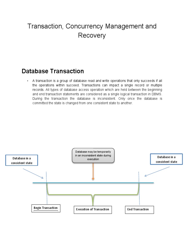 Database Transactions & Recovery | PDF | Database Transaction | Databases