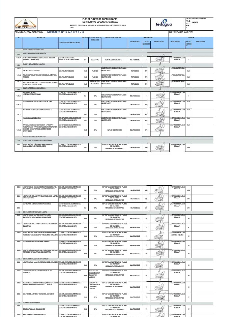 PDF Ppi Estructuras de Concreto Armado Imbornales Excel - Compress | PDF