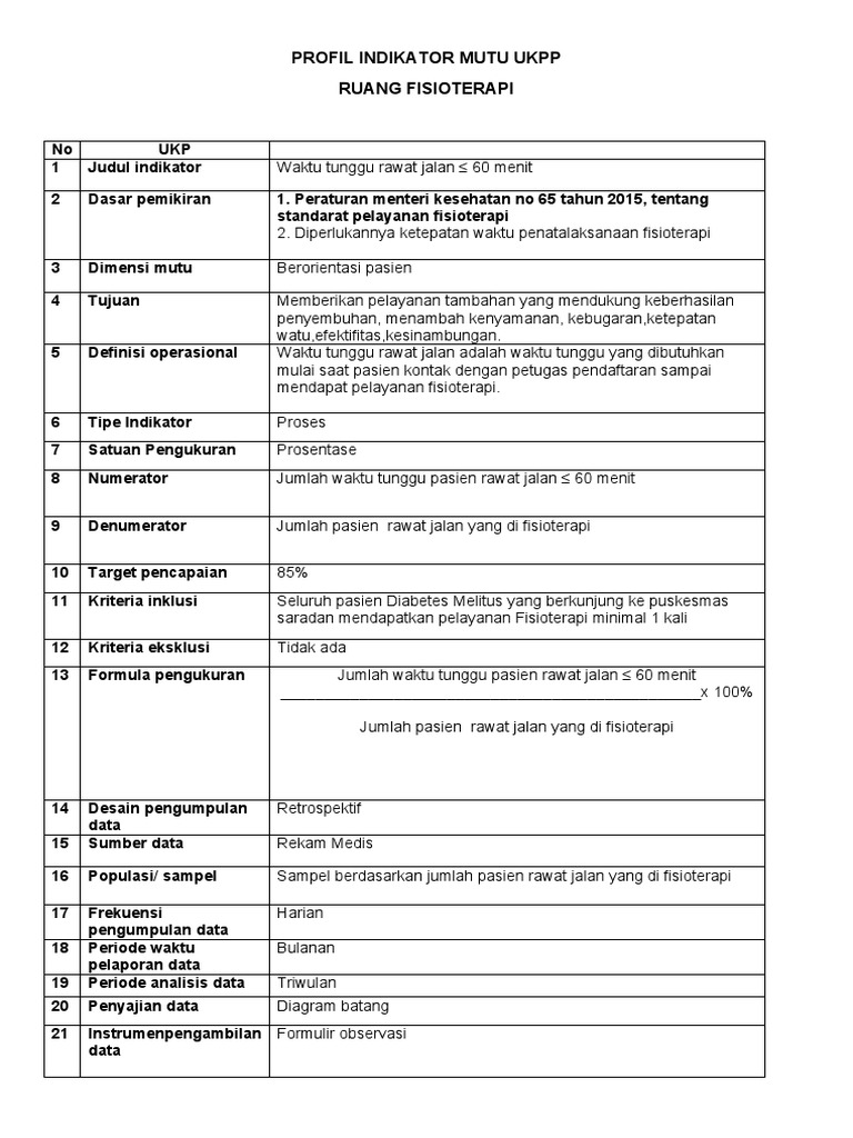 Profil Indikator Mutu Unit Pelayanan Program UKP-FISIOTERAPI 2022 | PDF