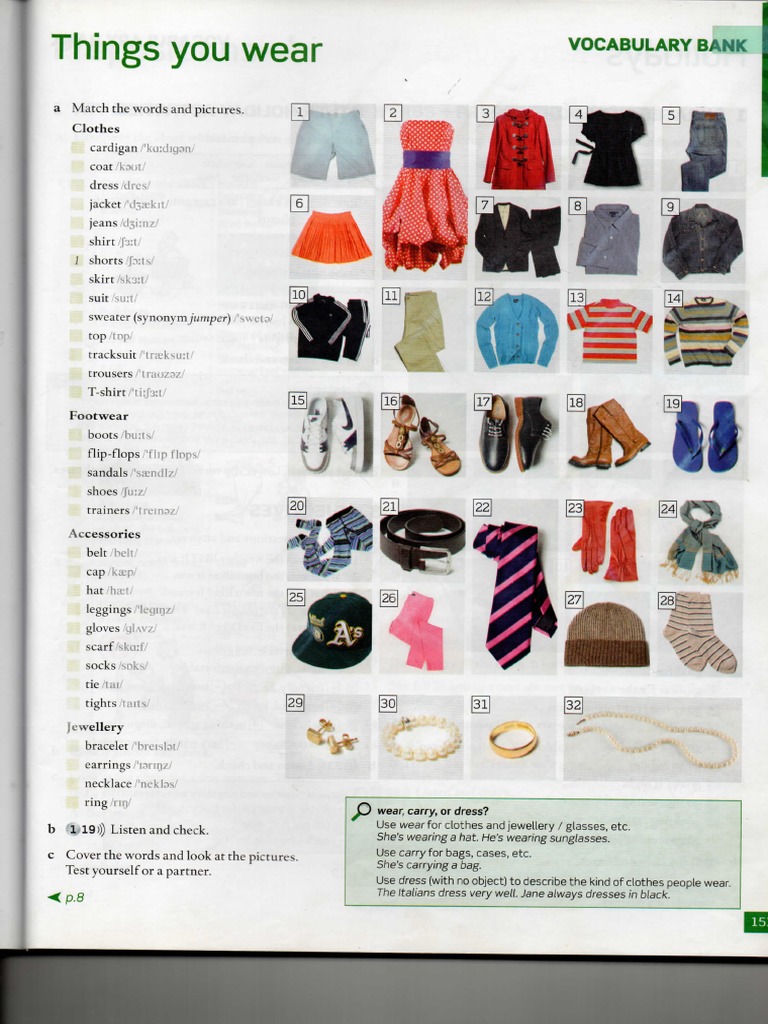 vocabulario clothes | PDF