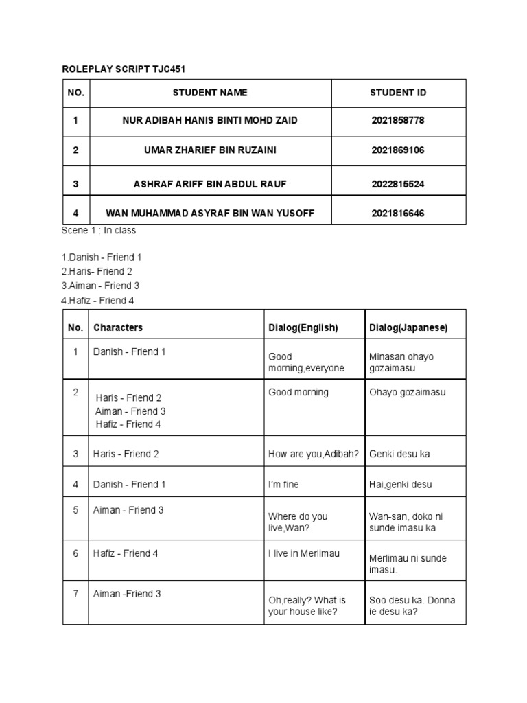 Roleplay Script TJC451 | PDF | East Asia | Japan