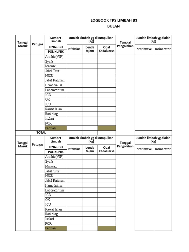 Logbook TPS Limbah B3 Bulanan | PDF