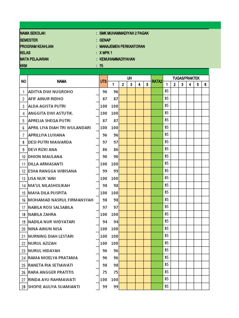 Lager Uts Guru KMD MPK 1 | PDF