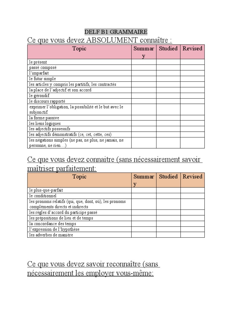 Delf B1 Grammaire | PDF