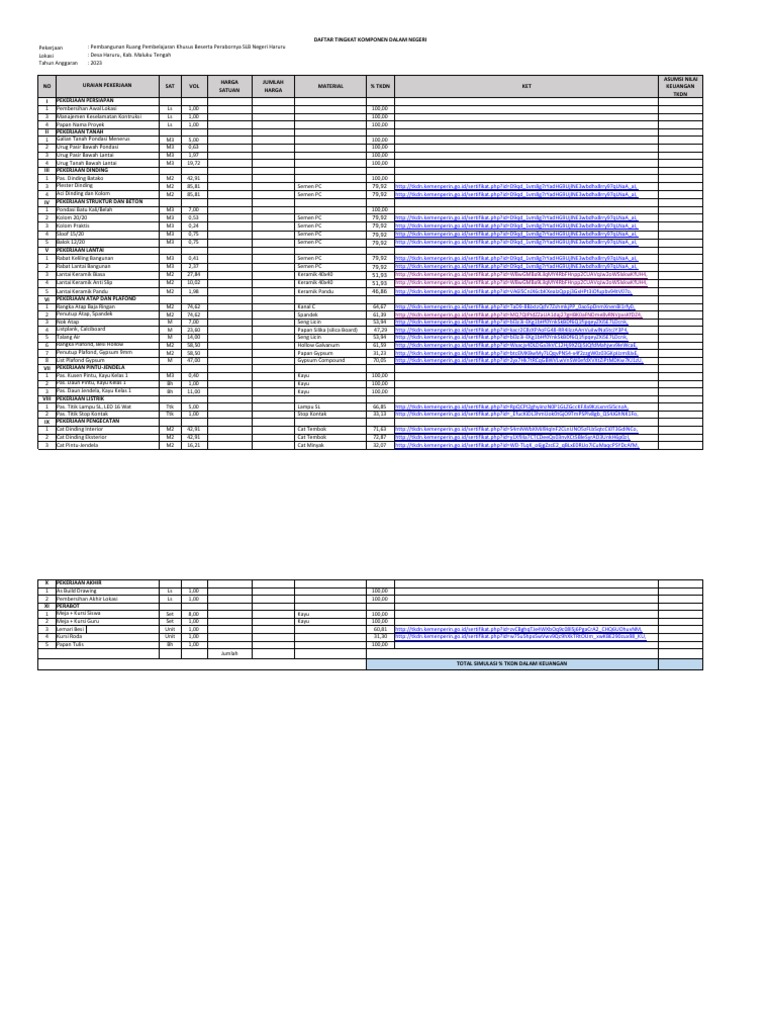 TKDN Ruang Khusus Haruru | PDF