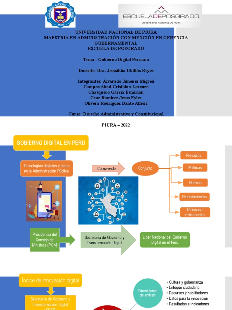 GRUPO 1 Gobierno Digital Peruano | PDF | Negocios | Informática
