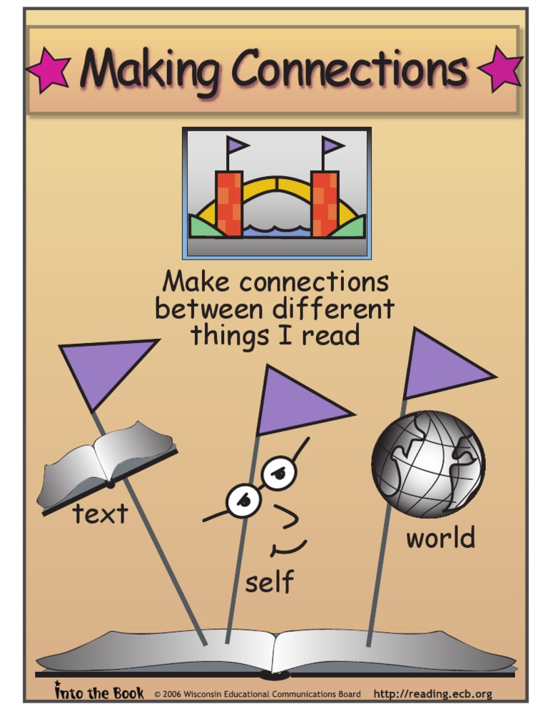 Connecting Ideas Across Texts | PDF