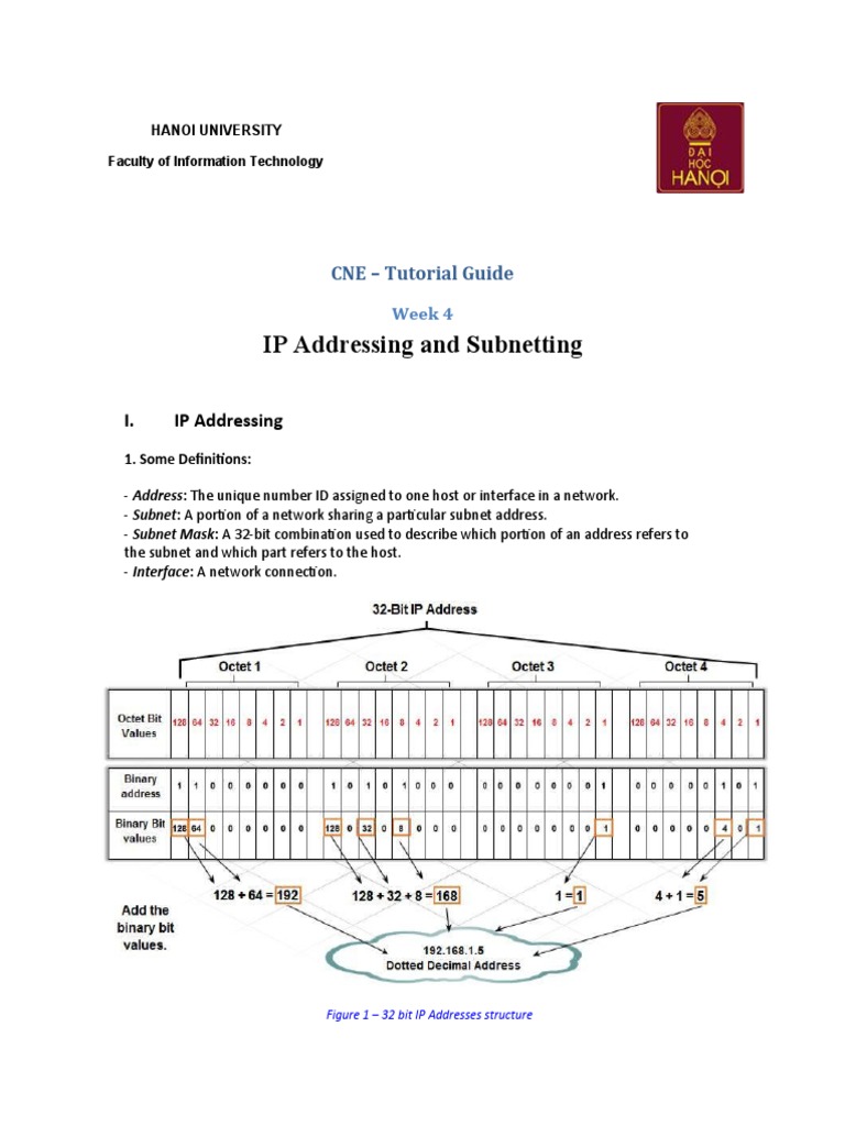 CNE Tutorial 04 - IP - Addressing | PDF