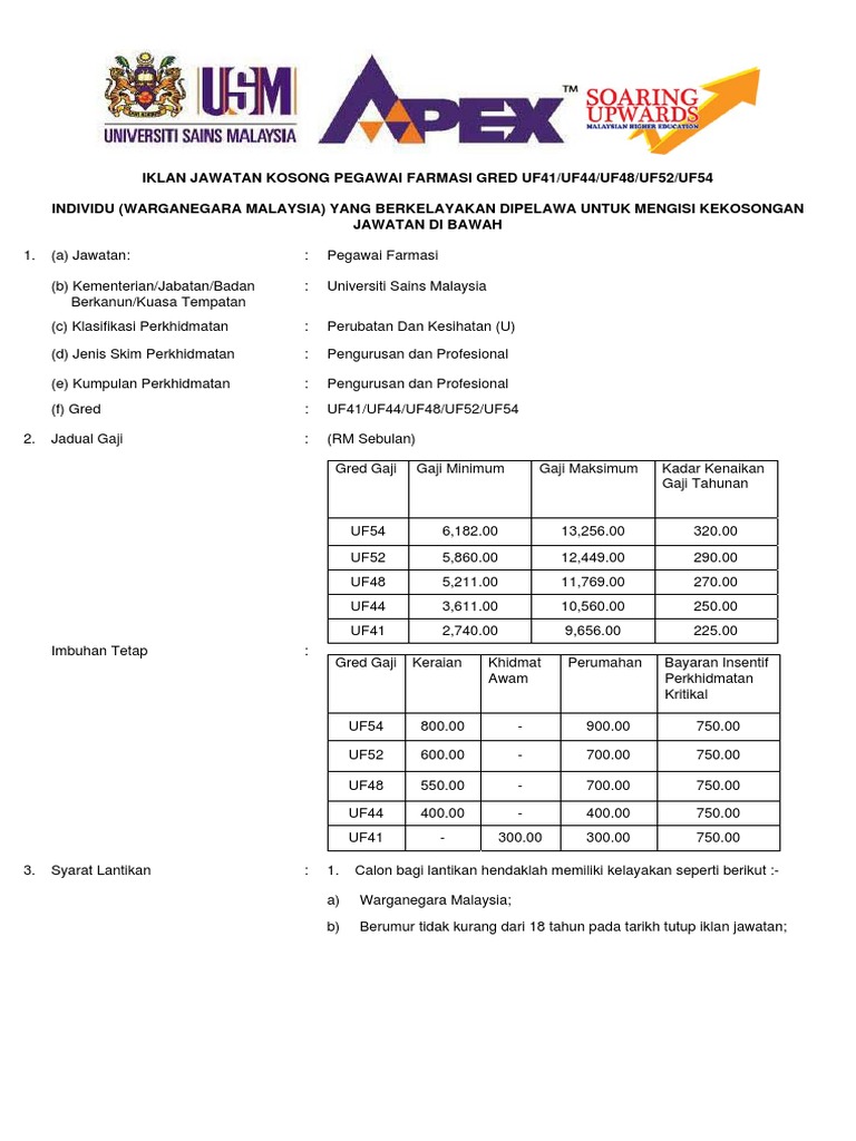 Pegawai Farmasi Gred Uf41 | PDF