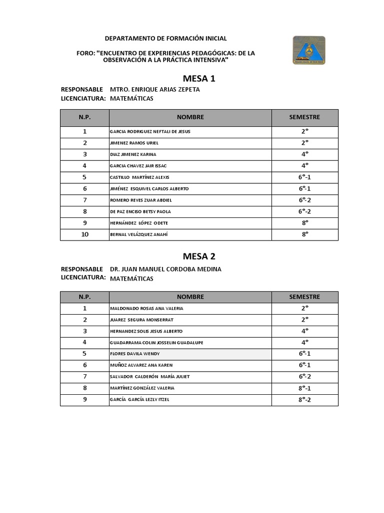 Mesas Matemáticas | PDF