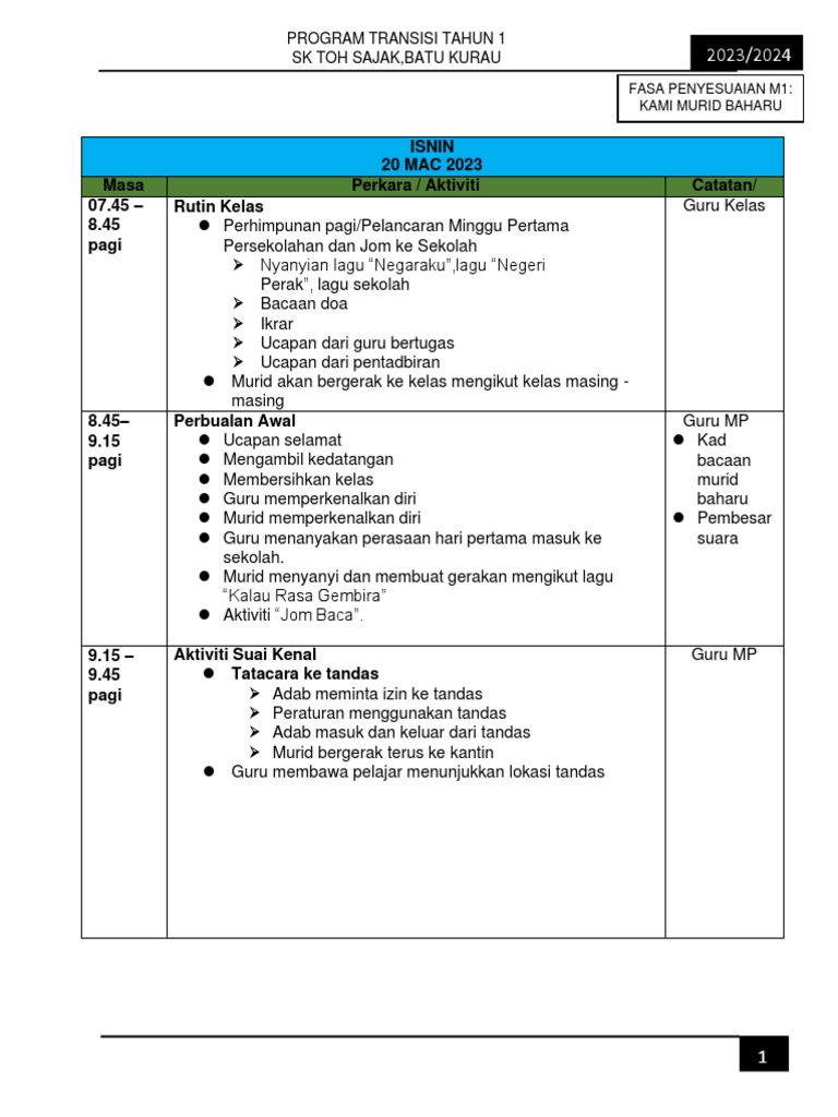 Transisi Tahun 1 | PDF