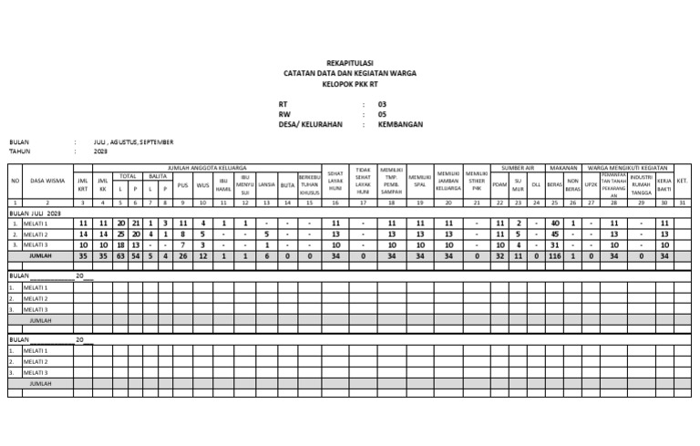 Form Buku PKK RT Rekapitulasi Catatan Data Dan Kegiatan Warga | PDF