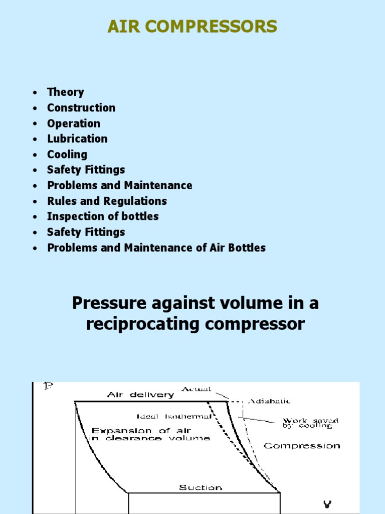 Air Compressors | PDF