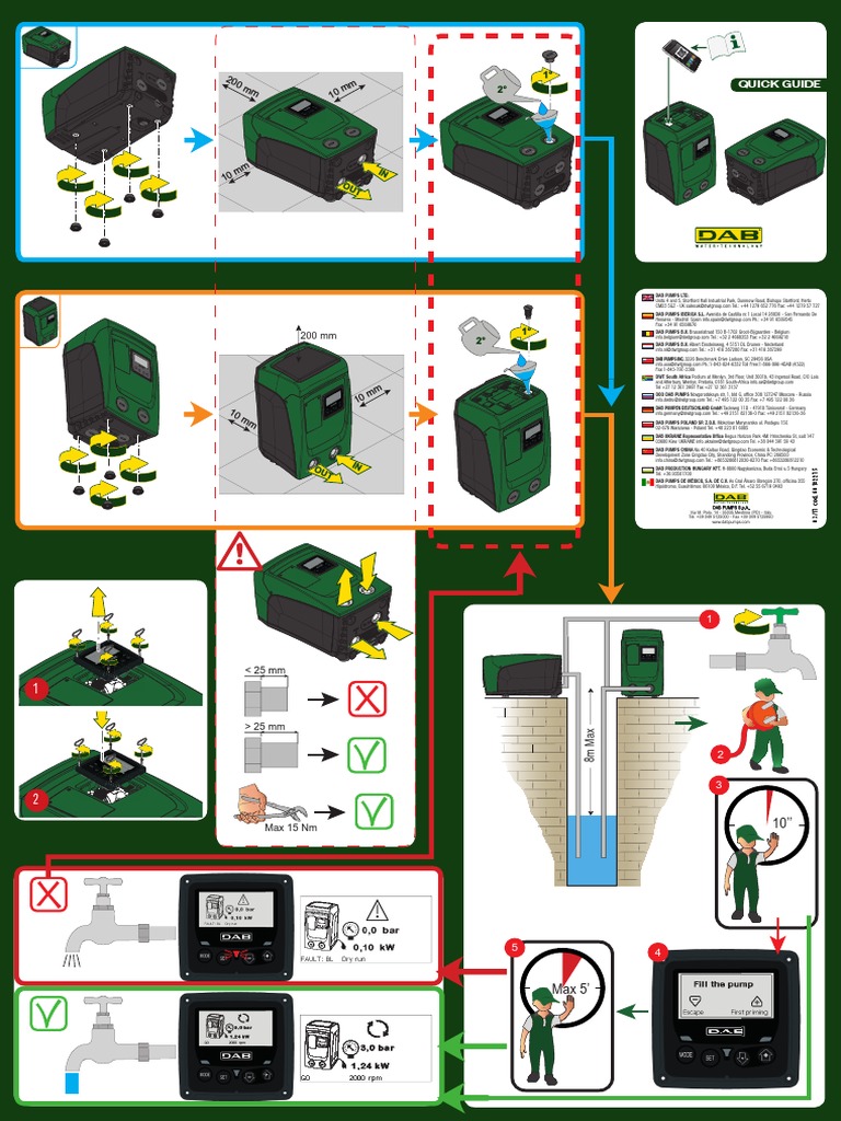 Cod - Quick Guide E.sybox Mini 3 | PDF