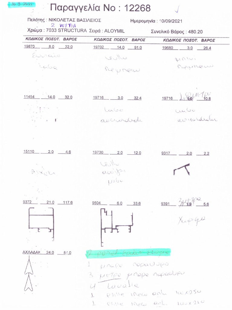 Νικολέτας - 7033 Structura | PDF
