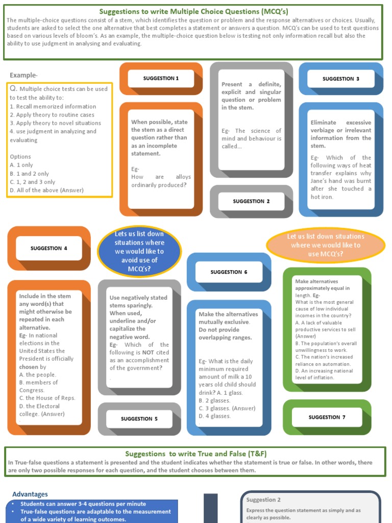 Questioning Techniques - Infographics Questioning | PDF | Multiple ...