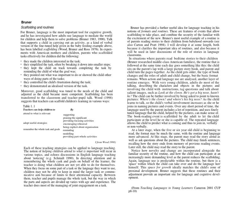 How Children Learn Bruner-2 | PDF