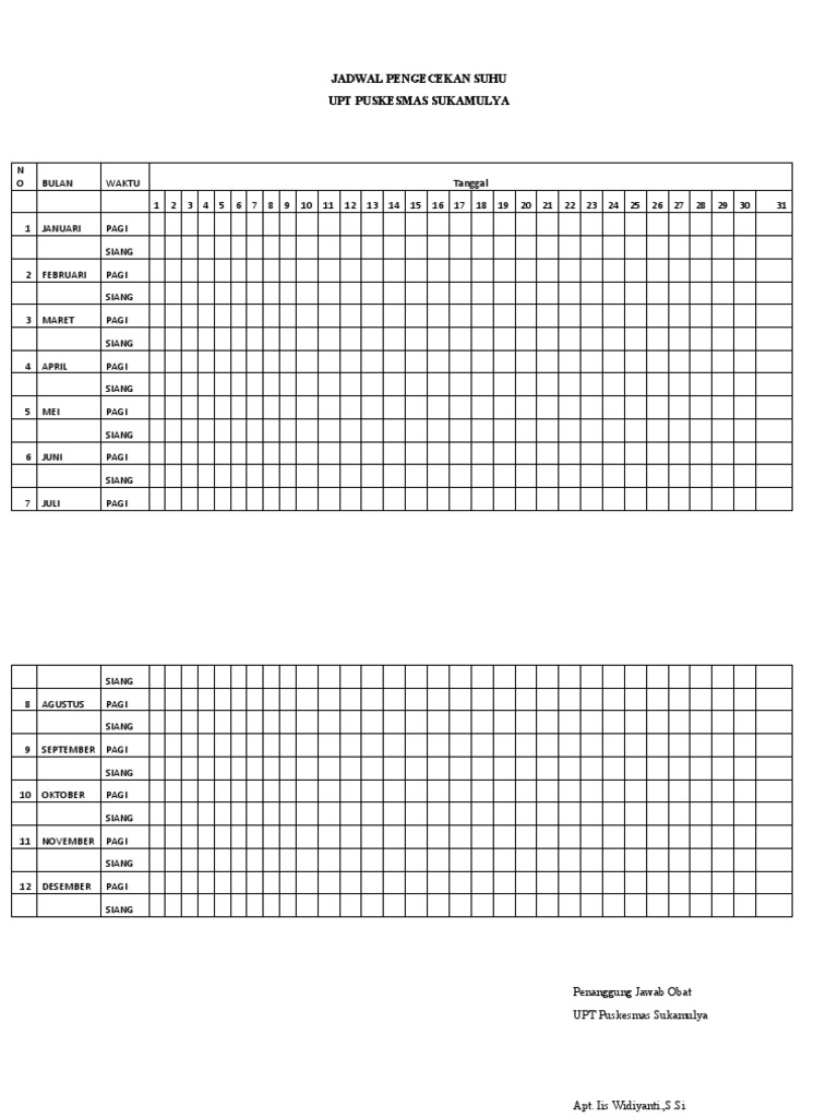 Jadwal Pengecekan Suhu | PDF