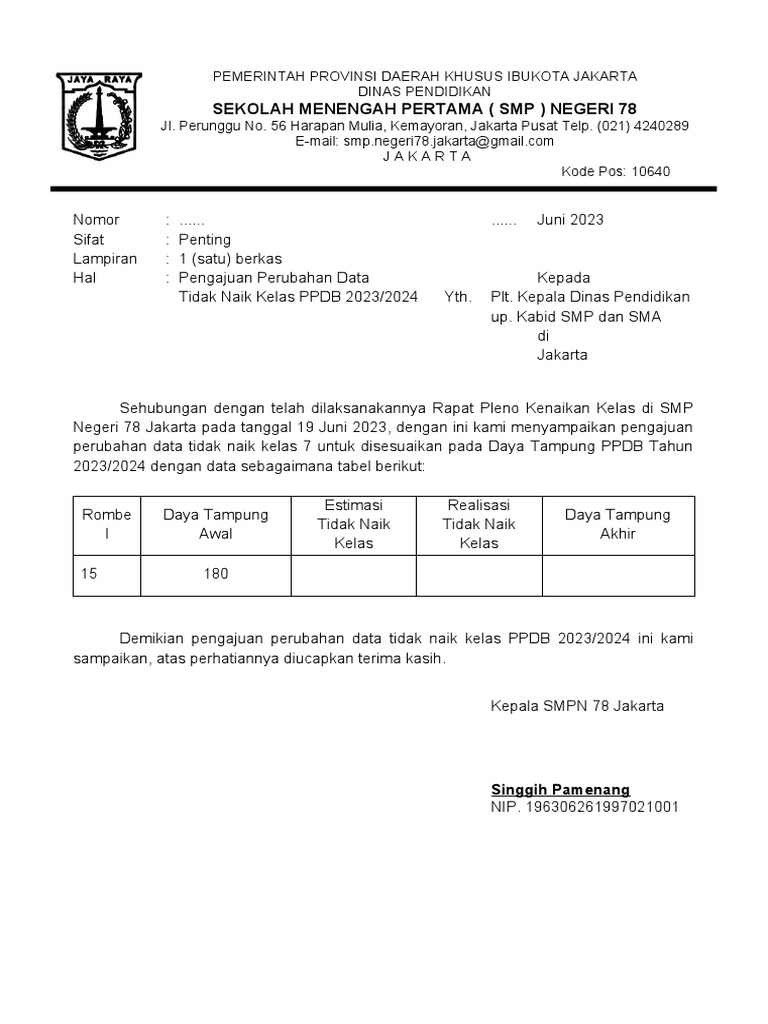 Surat Perubahan Daya Tampung PPDB | PDF