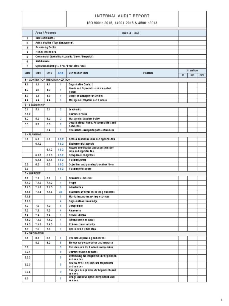 IMS Internal Audit Check List | PDF | Risk | Business Process