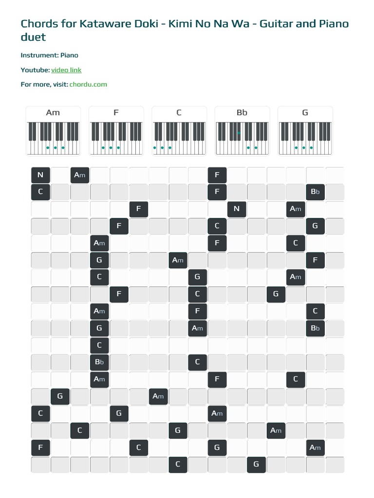 Chordu Piano Chords Kataware Doki Kimi No Na Wa Guitar and Piano Duet Chordsheet Id IPGJPFhOY S ...