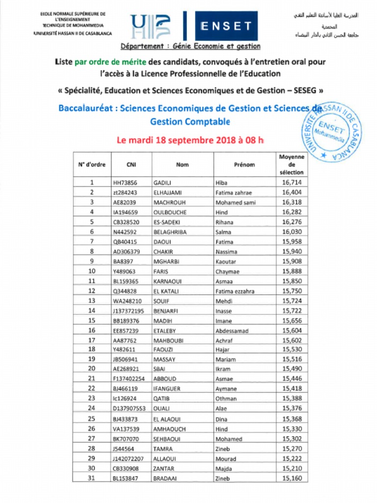 Liste Preselectionnes LP Seseg | PDF