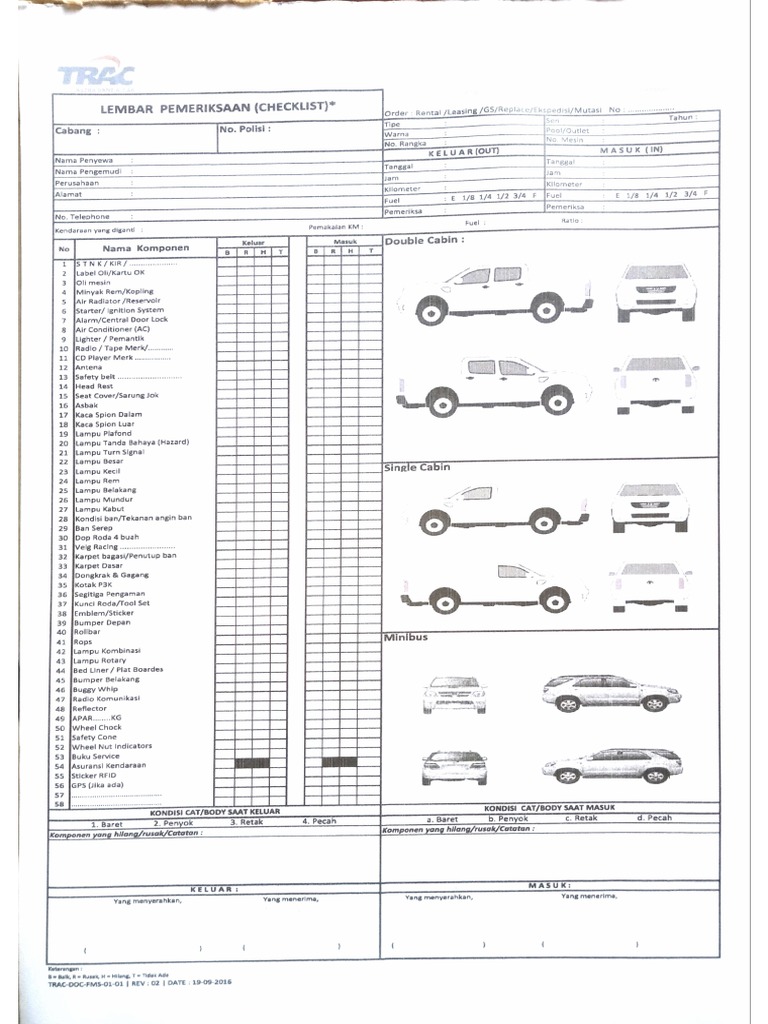 Form Ceklist Unit | PDF