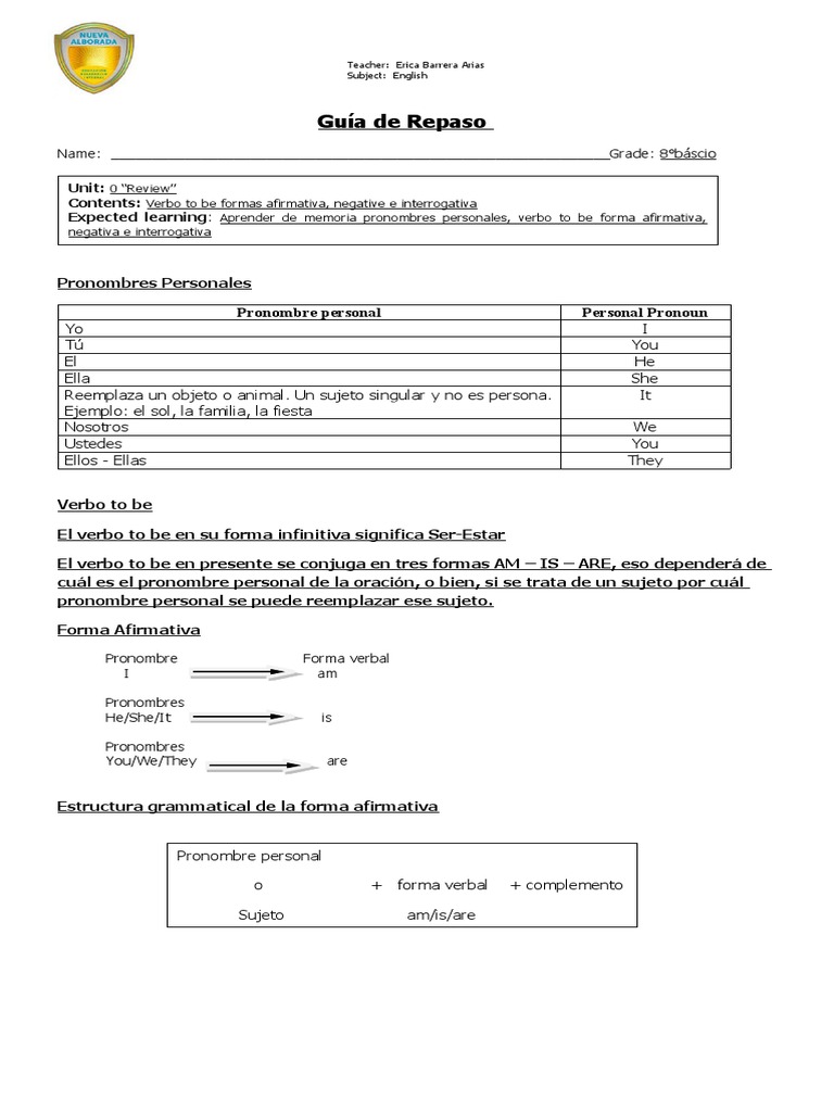 Guía de Estudio Verbo To Be | PDF | Verbo | Asunto (gramática)