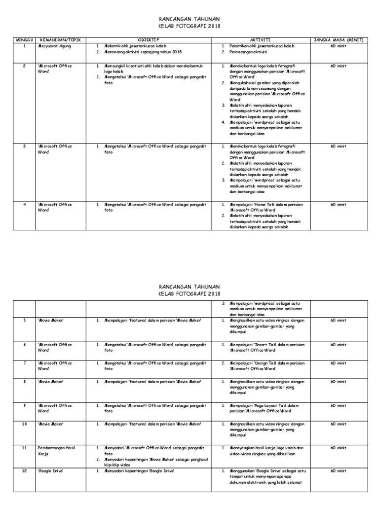 RANCANGAN TAHUNAN KELAB FOTOGRAFI | PDF