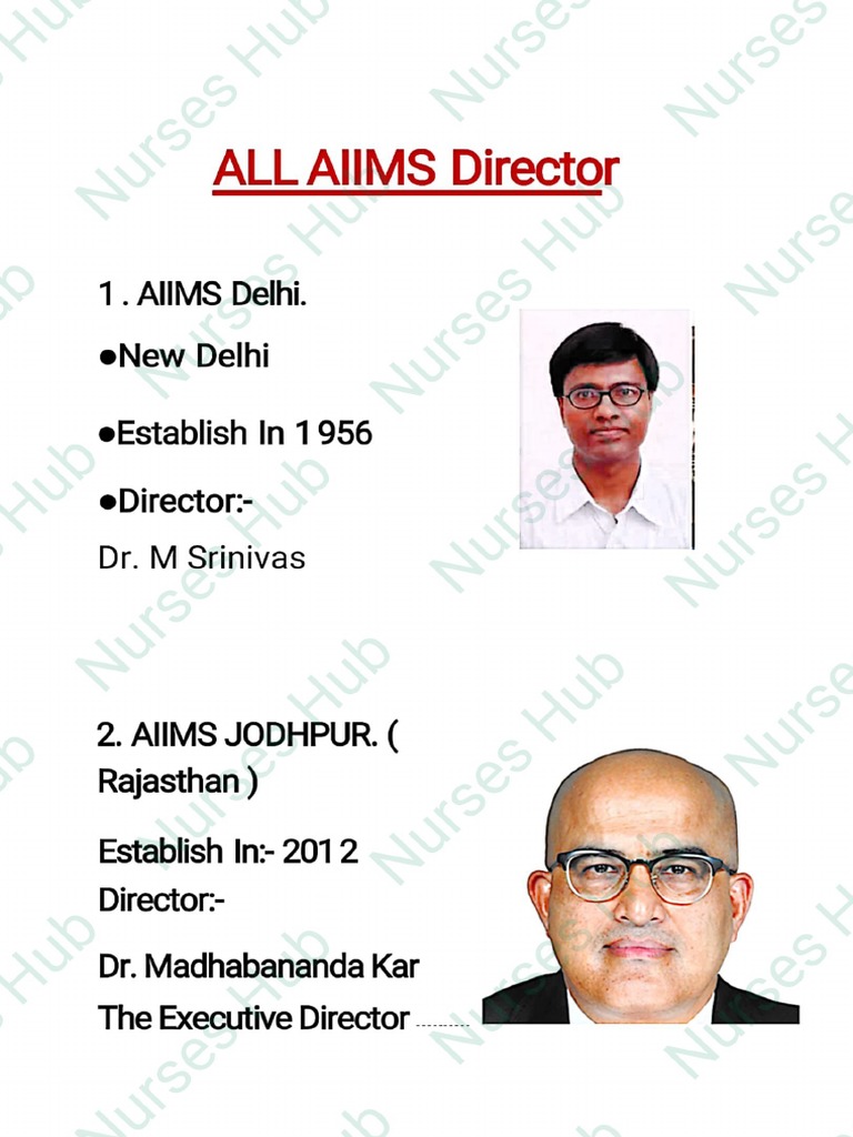 All AIIMS DIRECTOR List by Nurses Hub | PDF
