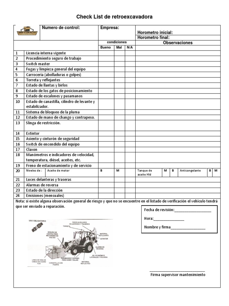 Check List Retro | PDF