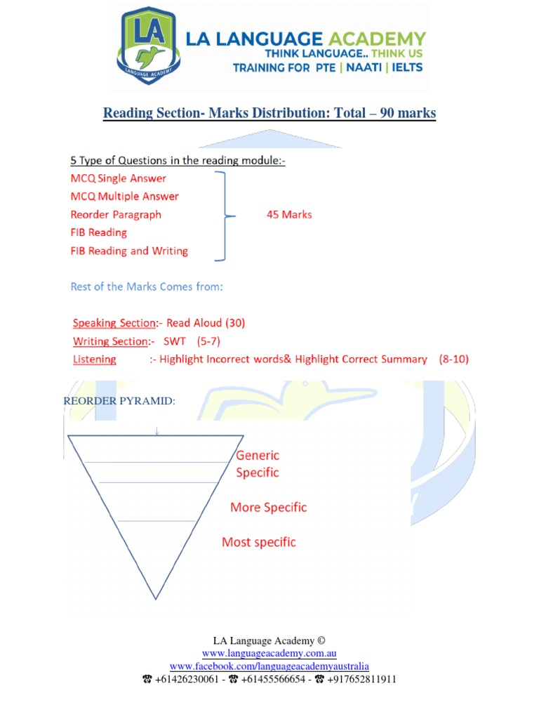 Reading Section Marks Distribution | PDF | Career & Growth | Business