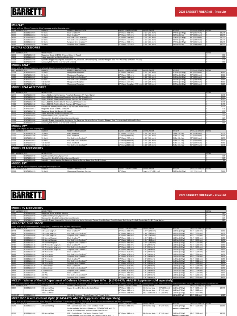 Barrett 2023 Retail Price List | PDF | Tools | Rifle