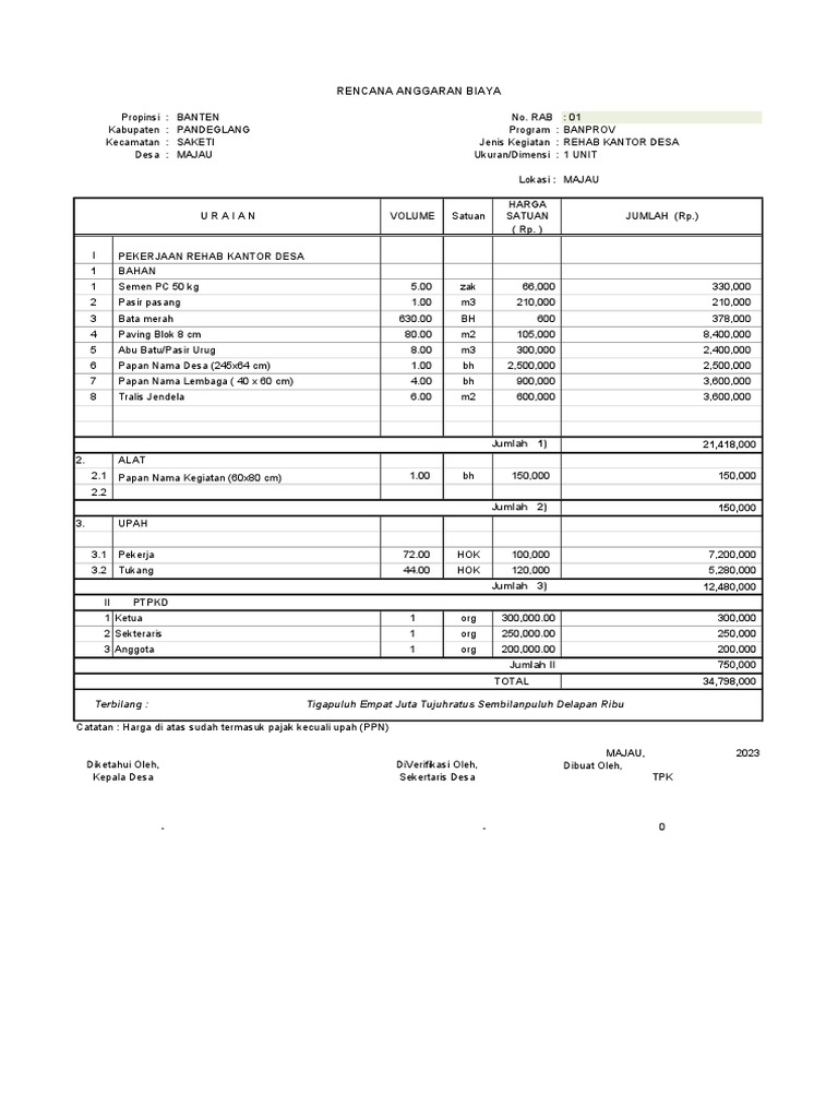 Contoh RAB Banprov | PDF