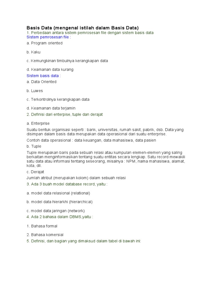 Basis Data (Mengenal Istilah Dalam Basis Data) | PDF