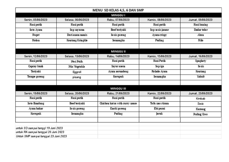 Menu Catering 2023 - JUNI SD KELAS 4-6 DAN SMP | PDF