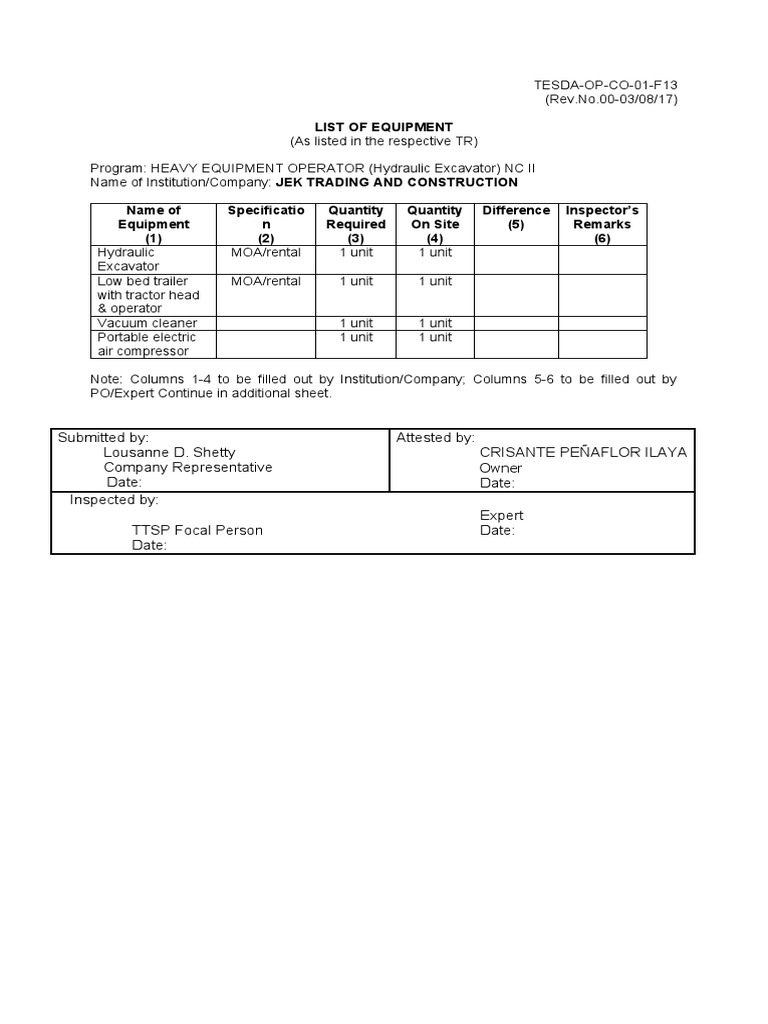HEO Hydraulic Excavator List of Tools Equipment and Consumables | PDF ...