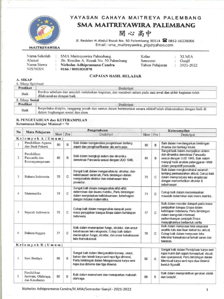 Raport Kelas 11 Semester Ganjil | PDF