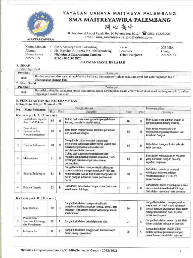 Raport Kelas 12 Semester Genap | PDF