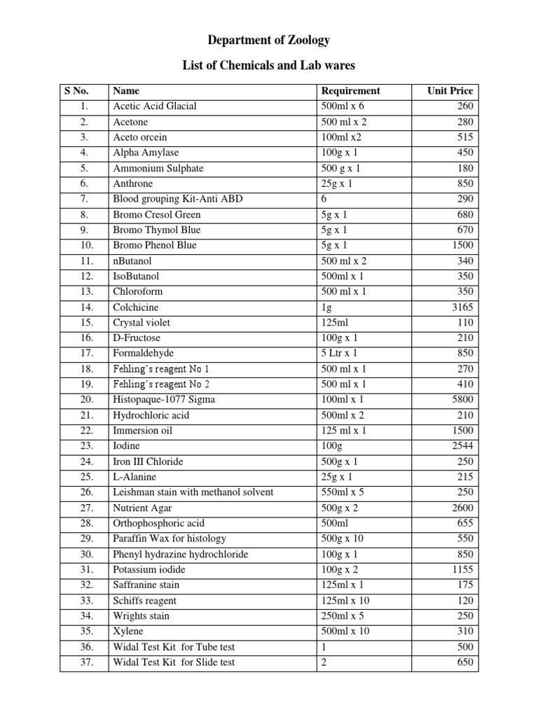 Zoology Lab Chemicals and Equipment List | PDF | Chemistry | Chemical ...
