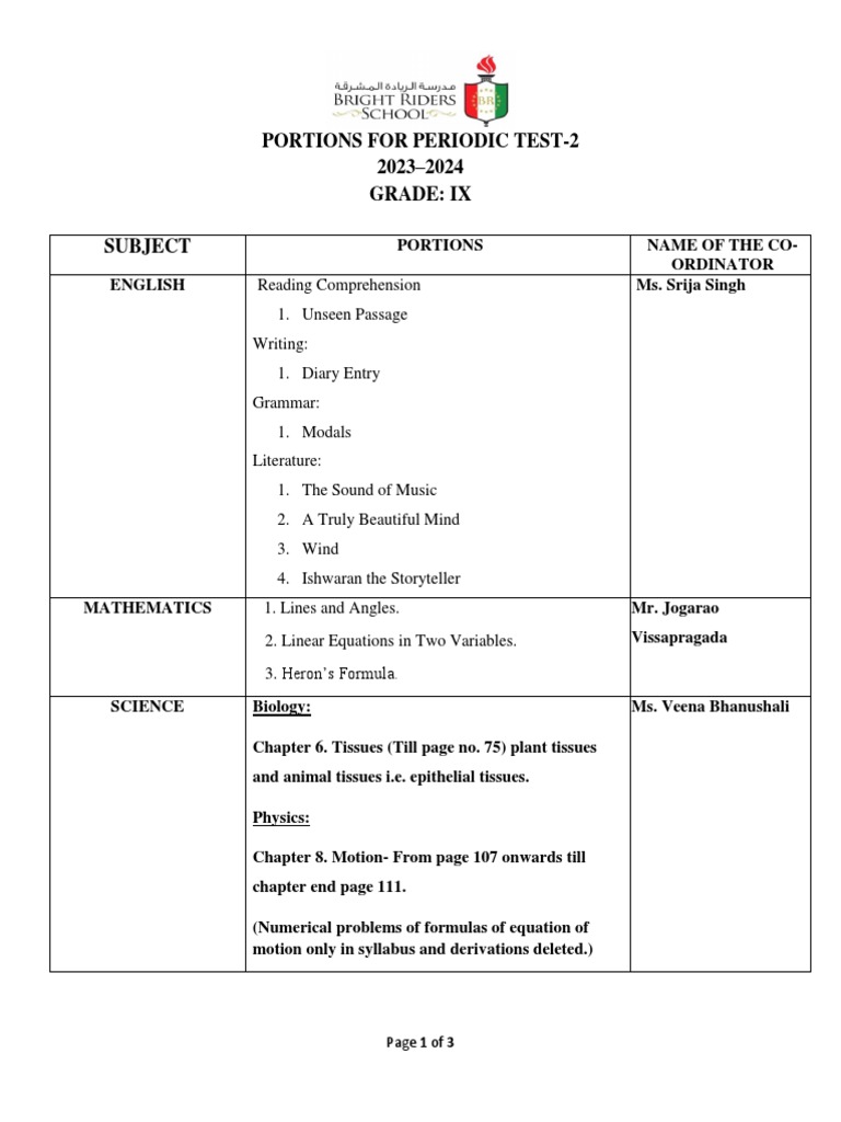 PT2 Portions - Grade 9 | PDF | Science | Mathematics