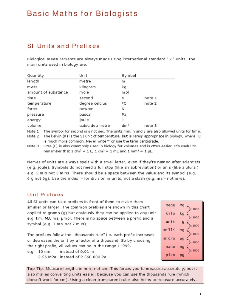 Biology - Maths - To Print For Students | PDF | Mitosis | Primary ...