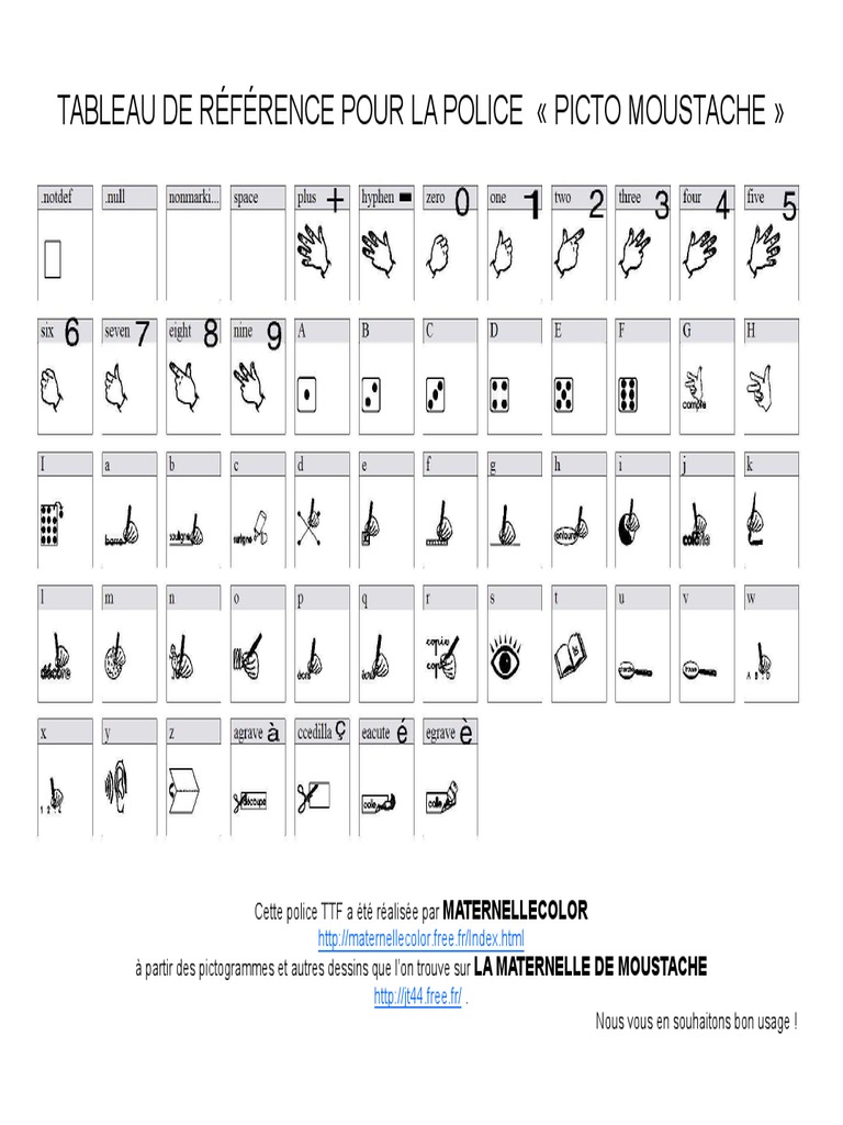 Picto Moustache Reference | PDF