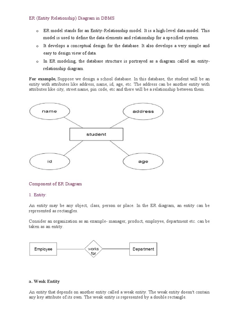 Module 2 Dbms | Download Free PDF | Databases | Relational Model Module 2 Dbms | Download Free PDF | Databases | Relational Model