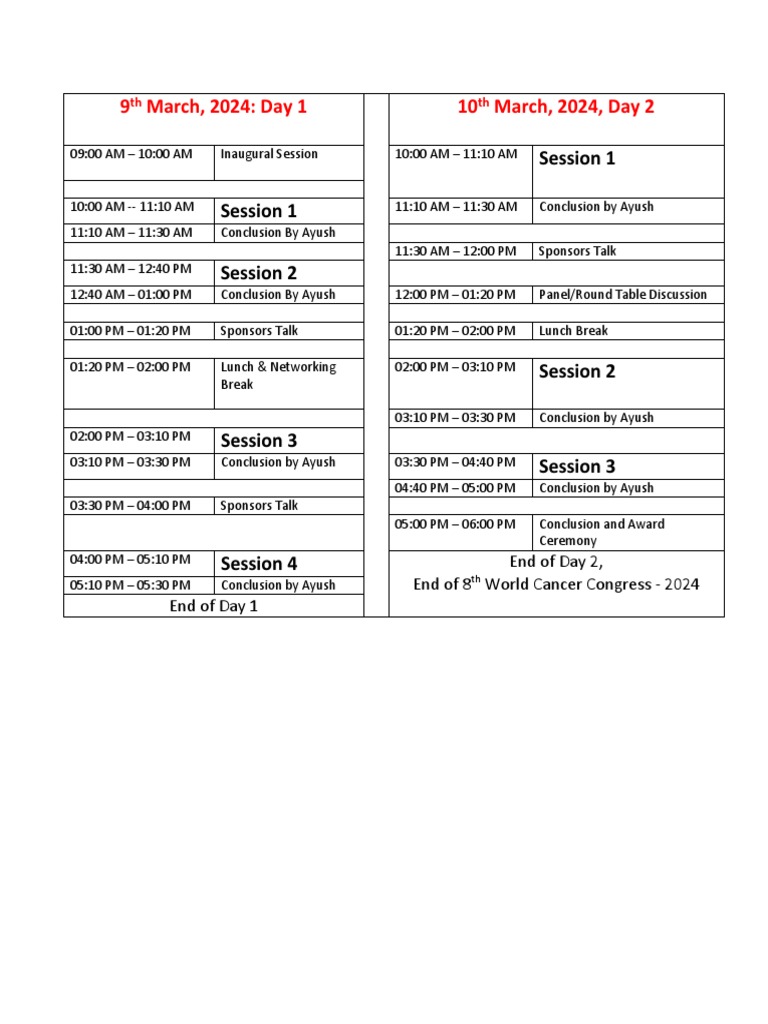 Scientific Programme | PDF