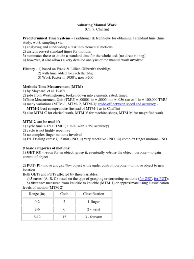 MTM Notes | Download Free PDF | Nature