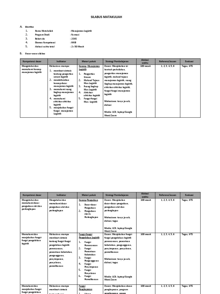 RPS Warehouse Manajemen Silabus | PDF | Pengembangan Diri