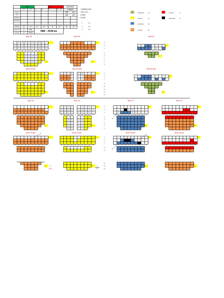 Bayplan Voyage 20 Selat Mas | PDF | Water Transport | Freight Transport