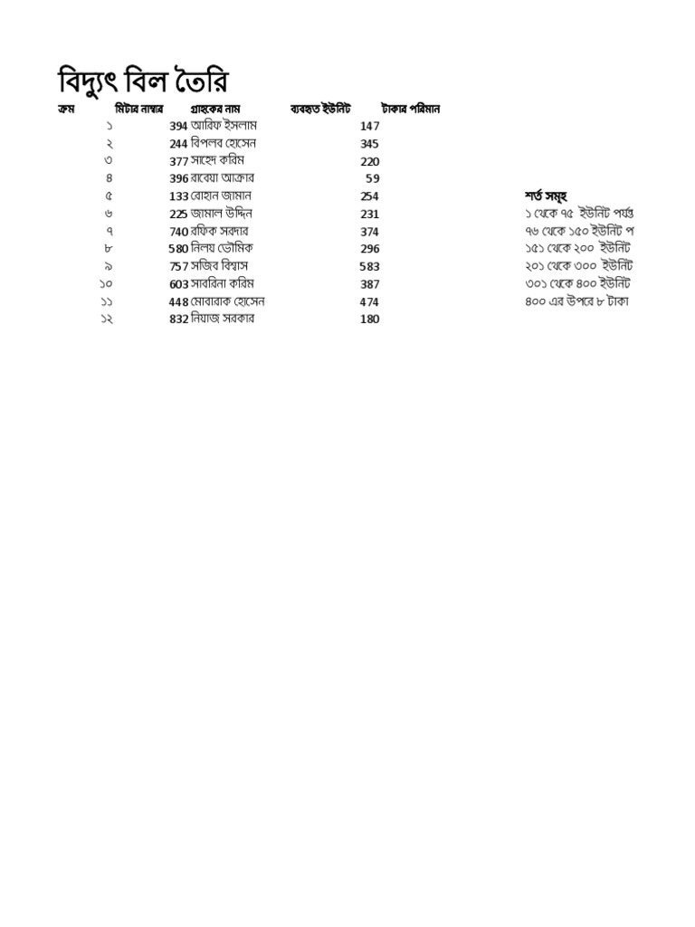 electricity-bill-pdf